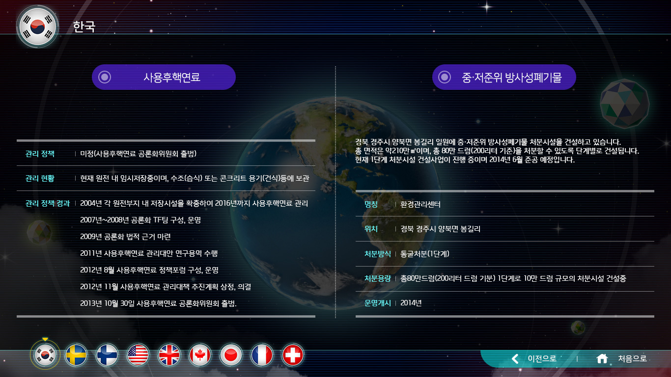 070 한국원자력환경공단 키오스크디자인 우더치 Woodutch Design